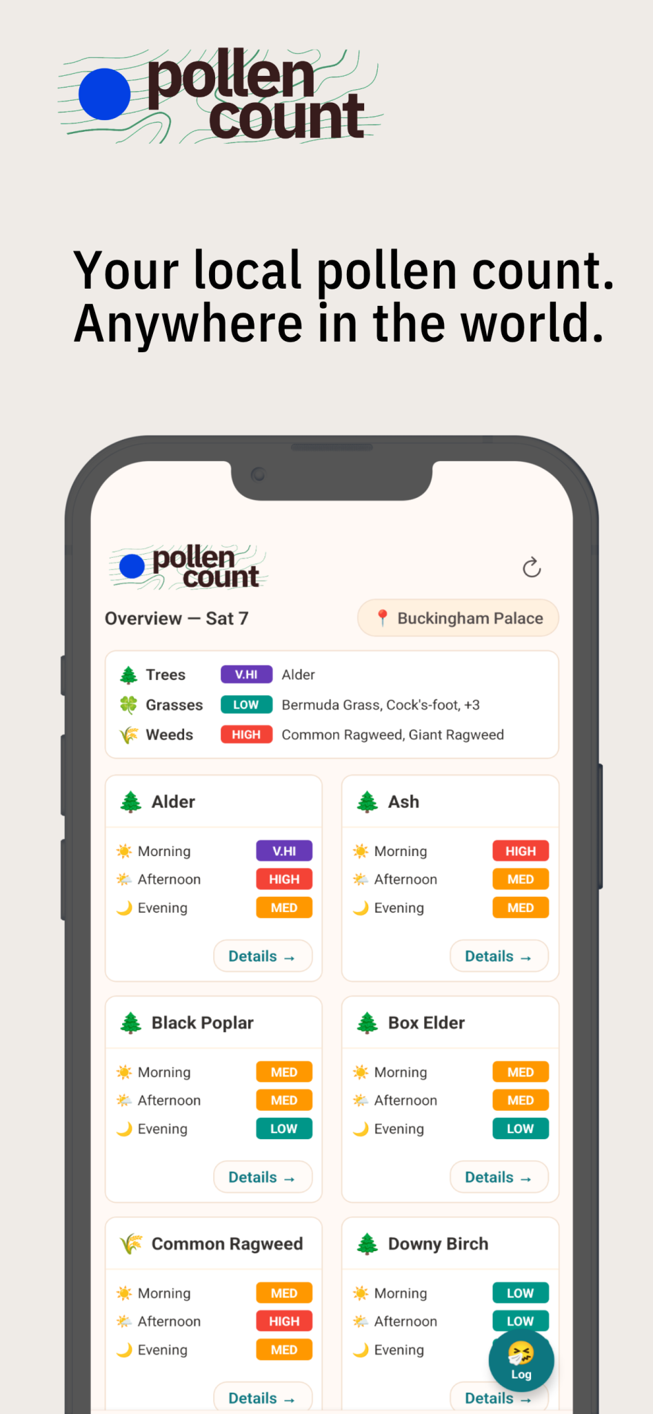 Pollen Count Today – Hourly Forecast for 39 Species Worldwide